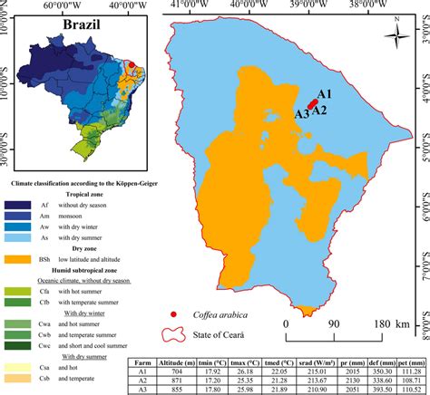 Geographical Location And Climate Classification Tmin Minimum