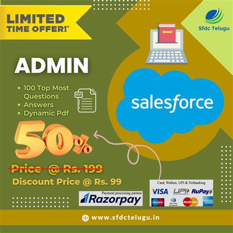 Admin 100 Interview Qa Sfdc Telugu