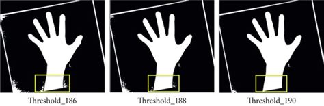 The Selection Of The Optimal Segmentation Threshold Download