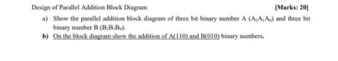 Solved Design Of Parallel Addition Block Diagram Marks20
