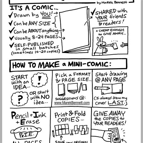 Comics Series Ideas 📚 Printable