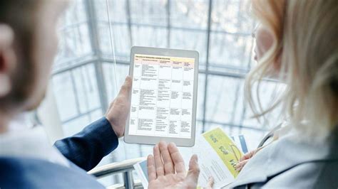 Reactions To Guskeys Framework For Learning Evaluation