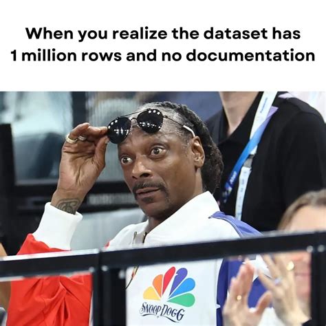 zuar on linkedin data dataanalytics datavisualization datahumor