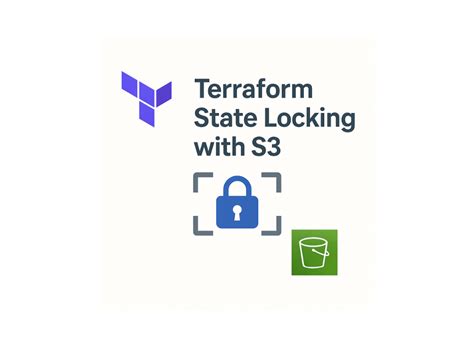 Terraform State Locking — Modern Overview V1 10 0 2025 By Patil97