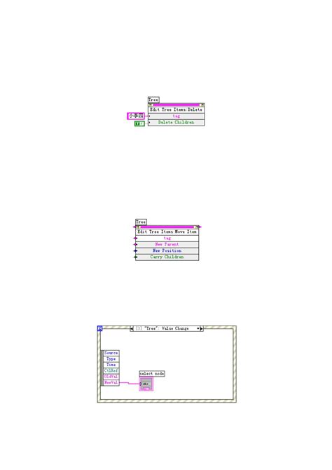 Labview利用tree控件创建树形结构labview树形结构labview树形控件资源 Csdn下载 Labview利用tree控件创建树形结构labview树形结构labview树形控件资源 Csdn下载