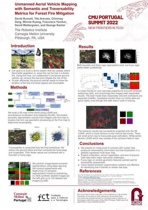 Unmanned Aerial Vehicle Mapping With Semantic And Traversability