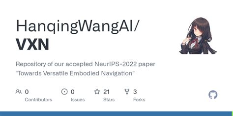 Github Hanqingwangaivxn Repository Of Our Accepted Neurips 2022