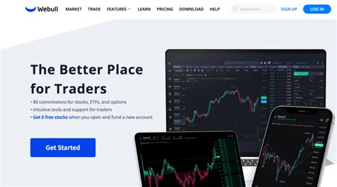 9 Best Stock Trading Tools In 2023 For Better Charting Research And Trade Executions