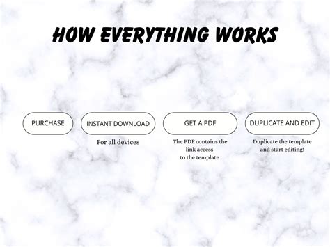 Notion Second Brain Notion Dashboard Notion Template 2023 Etsy