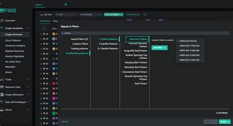 The Inverted Hammer Candlestick Pattern Altfins