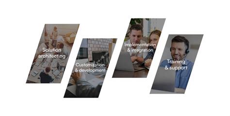 Ecommerce Suite And Pim Platform Dynamicweb