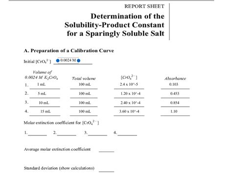 Solved Molar Extinction Coefficient For [cro4 2 ]