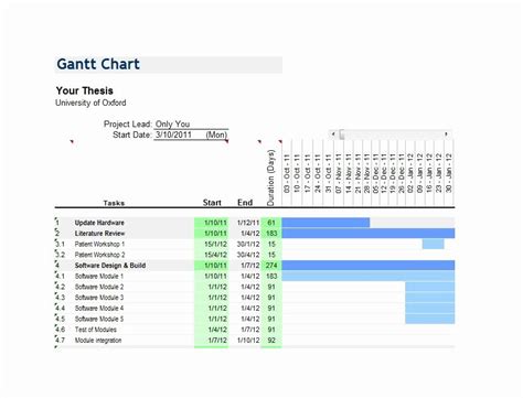 Gantt Chart Template Word Markmeckler Template Design