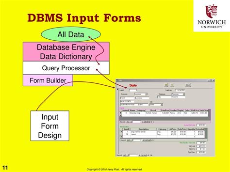 Ppt Introduction To Dbms Powerpoint Presentation Free Download Id 1640283
