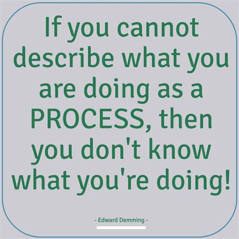 Maneesh Thakur On Linkedin Process Processimplementation Industryprocess Processagnostic