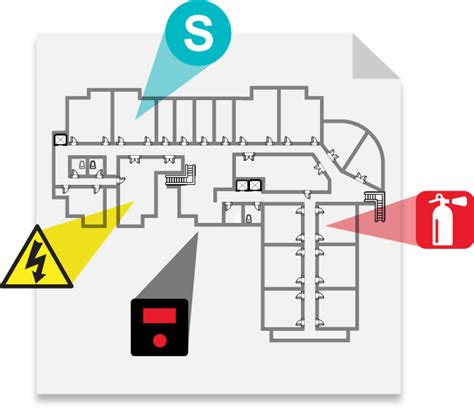 Critical Incident Mapping With Stratasite®