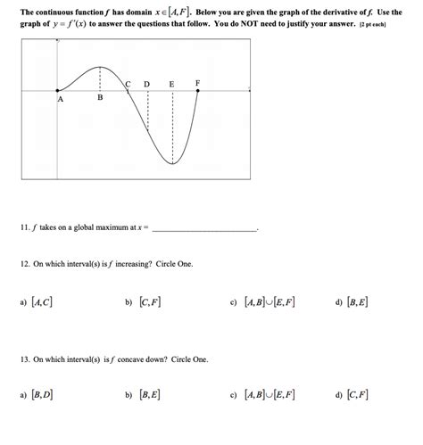 solved the continuous function f has domain xe [4 f] below