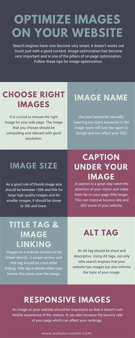 How To Optimize Images On Your Website OutsourceSEM