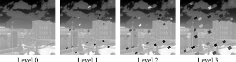 Figure 13 From A Fast Template Matching Scheme Of Visible And Infrared