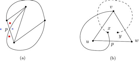 A O And Z Have To Lie In Cells Marked With Red Squares Or In Cells
