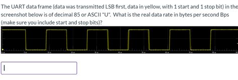Solved The Uart Data Frame Data Was Transmitted Lsb First