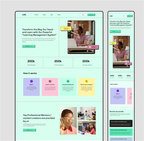 Do Ui Ux Design Dashboard Design Mobile App Design By Graceadekoya Fiverr