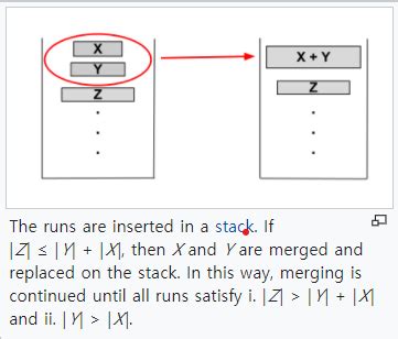JAVA Arrays sort 의 내부 동작 2 자바니또의 Tech선물