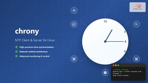 Ntpdate Command Linux Complete Guide To Network Time Synchronization