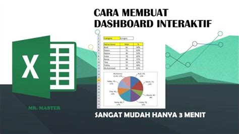 cara membuat dashboard interaktif di excel