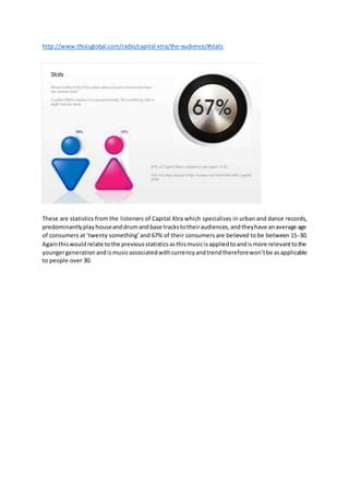 Radio Figures Researchl DOCX