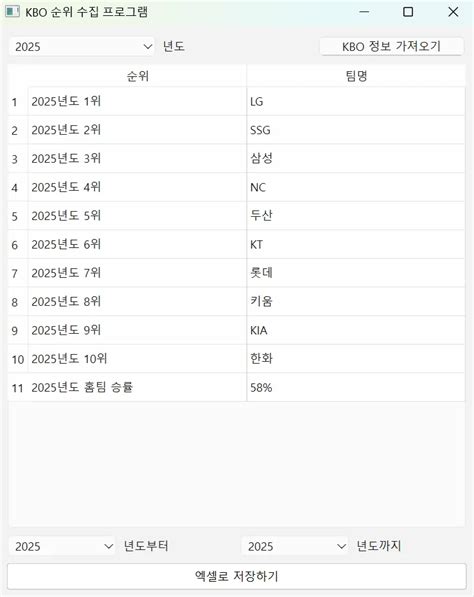 웹 윈도우 프로그램 업무자동화 프로그램 개발해드립니다 크몽