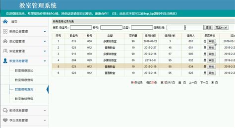 Ssh教室管理系统h3843计算机毕业设计 2599毕设网 计算机专业毕业设计 毕设源码 免费毕业生设计 免费毕设 毕业设计成品 毕设成品 计算机毕业生设计 Java毕业设计 Php毕业设计