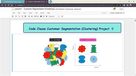 aayush upadhyay on linkedin connections codeclause codeclause