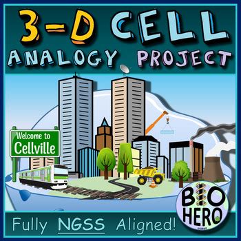 3d Cell Analogy Project By Biohero Tpt