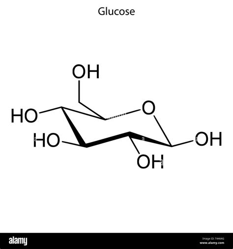Structural Formula Of Glucose