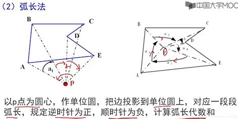 计算机图形学 消隐算法 csdn博客