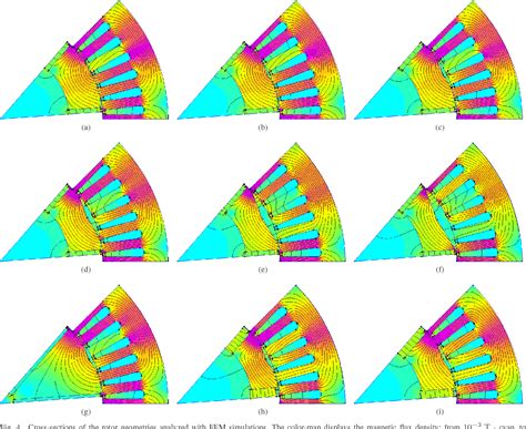 Figure 4 From Saliency Enhanced Spoke Type Rotor Geometry For Permanent