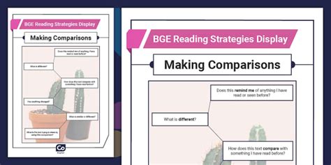 Bge Reading Strategies Display Making Comparisons Twinkl