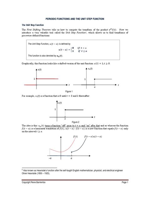 periodic functions the unit step function and the second shifting