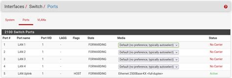 [solved] Please Help With Switch Vlan 802 1q Setup On Netgate 2100 Netgate Forum