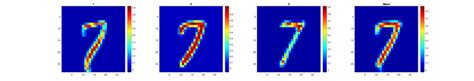 comparison between the conventional model top row with the symmetric