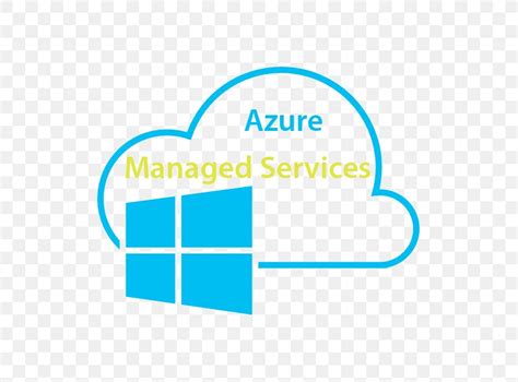 Microsoft Azure Cloud Computing Virtual Private Cloud Cloud Storage Amazon Web Services Png