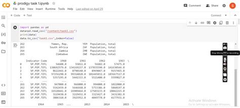 Video Saniya Shaikh On Linkedin Prodigyinfotech Datascience