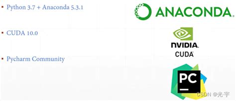 Pytorch深度学习实战lesson1andlesson2 Csdn博客