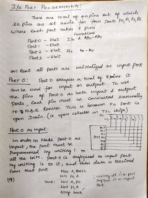 Io Port Programming Pdf