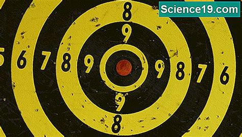 Cómo Calcular El Error Circular De Probabilidad 💫 Portal Multimedia