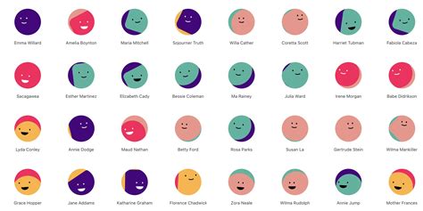 Boredom ⚡️ Boring Avatars By Lara Zeus Filament
