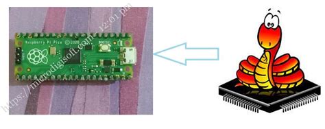 Raspberry Pi Pico And Micropython With Upycraft Ide