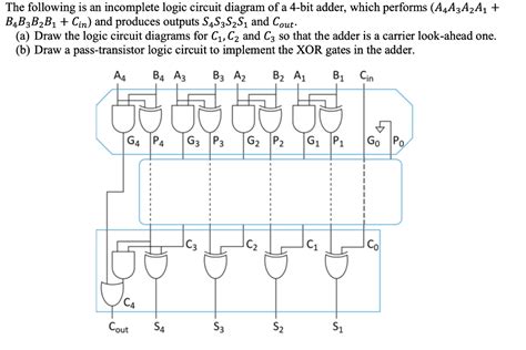solved the following is an incomplete logic circuit diagram