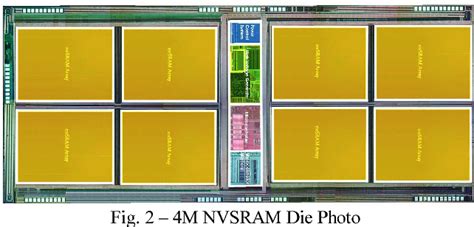 figure 3 from a 15ns 4mb nvsram in 0 13u sonos technology semantic